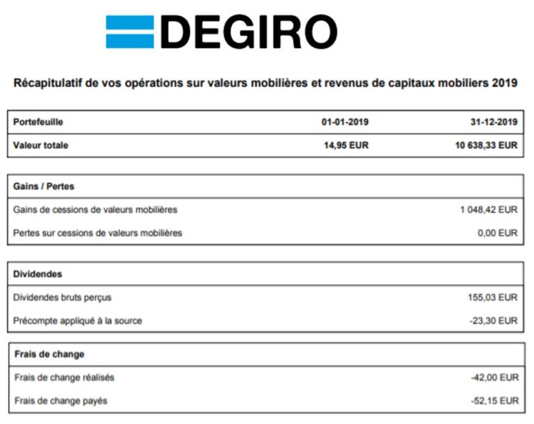 Comment obtenir votre Imprimé Fiscal Unique (IFU) ? - RevenusEtDividendes