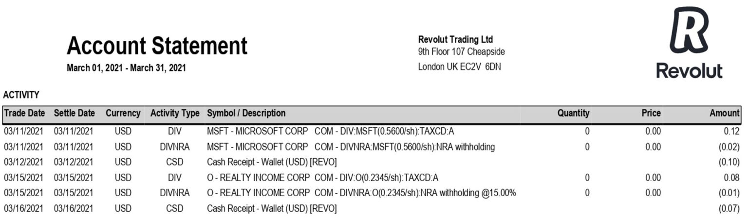 Comment obtenir votre Imprimé Fiscal Unique (IFU) ? - RevenusEtDividendes